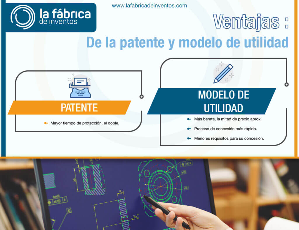 Modelo de Utilidad o Patente ¿Cuál es mejor? - La Fábrica de Inventos